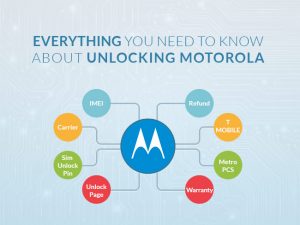 Everything You Need To Know About Unlocking a Motorola Phone