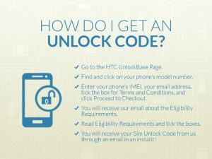 Everything You Need to Know About Unlocking an HTC Phone