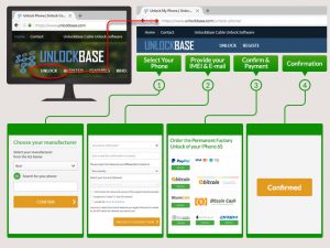 A Complete Guide on How To Unlock Your Phone Online - And Do It Right ...