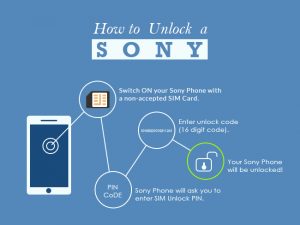 Everything You Need To Know About How To Unlock A Sony Phone