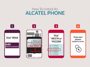 How To Unlock Alcatel Phone, Hotspot, and Modem