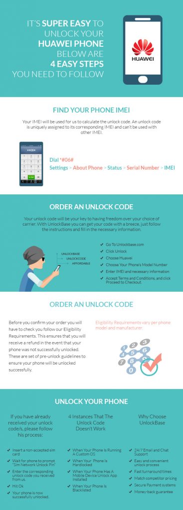 All You Need to Know About Unlocking a Huawei Phone (Infographic)