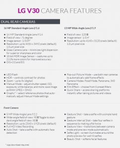 Unlocking LG V30: Why This Flagship Is The Greatest Now