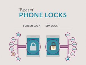 A Complete Guide on How To Unlock Your Phone Online - And Do It Right ...